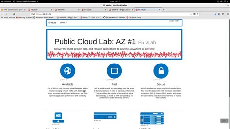 create an ipsec vpn between an f5 big ip appliance and an aws virtual