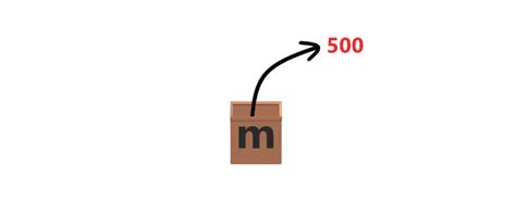 variable allocation codingeek