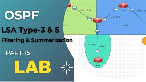 ospf lsa type 3 and 5 lab filtering and summarization part 15 ccnp