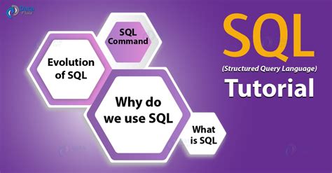 sql tutorial for beginners structured query language what is sql