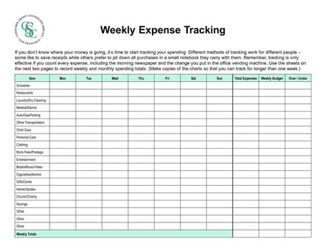 free expense tracker spreadsheet laobing kaisuo