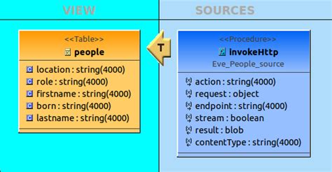 content is not allowed in prolog content archive read only