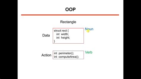 5 oop class and object part 1 youtube