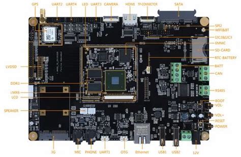 i mx6 single board computer at best price in coimbatore by tech sac
