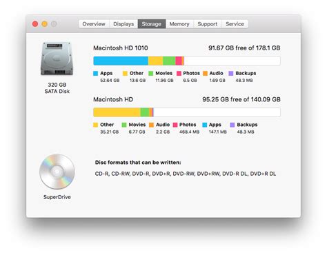 how to check disk space on mac