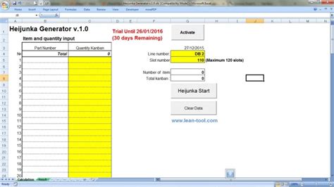 how to use lean tools article lean tool