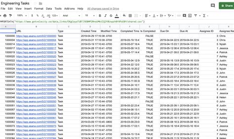 velocity easy powerful asana reports dashboards and