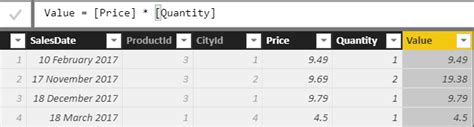 creating calculated columns using dax simple talk