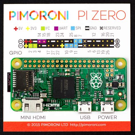 raspberry pi archives extreme electronics
