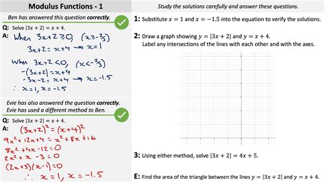 We Modulus Functions Interwoven Maths