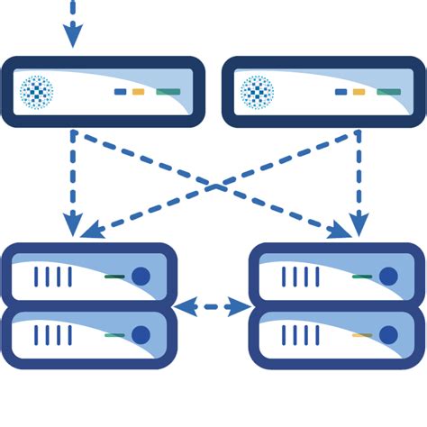 haproxy technologies 1 open source software load