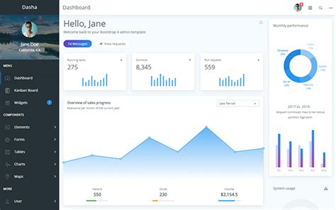 dasha bootstrap 4 admin template bootstrap admin