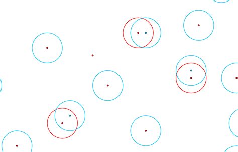 arcgis desktop how to find and merge duplicate points