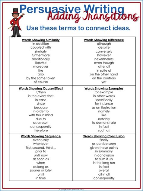 transitions make persuasive writing flow enjoy teaching