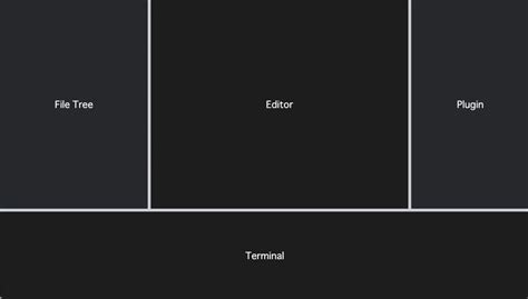 react resizable layout npm