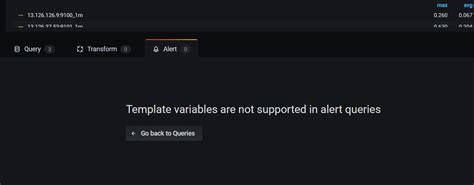 unable to add alert alerting grafana labs community forums