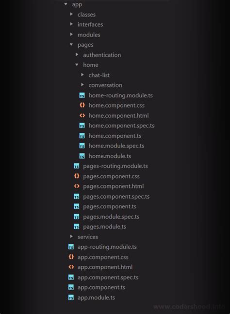 real time private chatting app using angular 2 nodejs