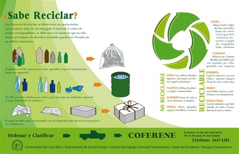 Cartel Reciclaje Basura Como Reciclar En Casa Reciclaje Y Medio My