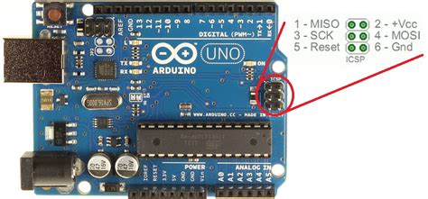 how to set atmega chip fuse without interrupting the