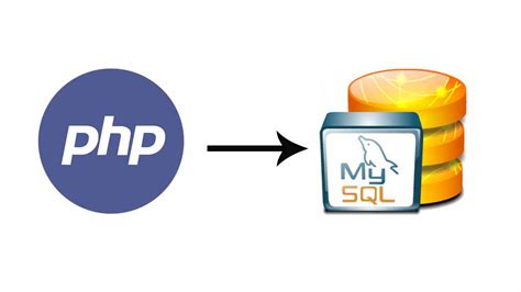 cara membuat koneksi php ke database mysql di phpmyadmin inwepo