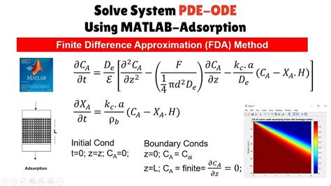 breakthrough curve adsorption pde ode system numerical solutions
