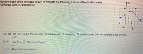 solved use the graph of the function f shown to estimate