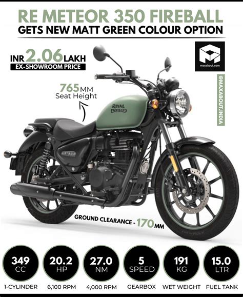 Royal Enfield Meteor 350 Fireball Gets New Matt Green Colour Option
