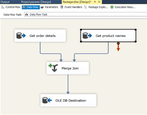 azure data factory execute ssis package activity