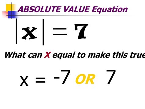 Solving Absolute Value Equations Ppt Download