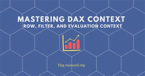 mastering dax context understanding row filter and evaluation context