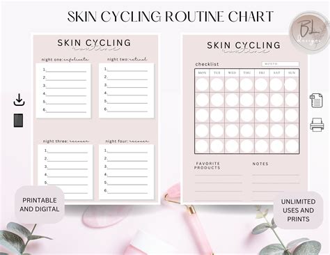 Printable Digital Skin Cycling Routine Checklist Self Care Template