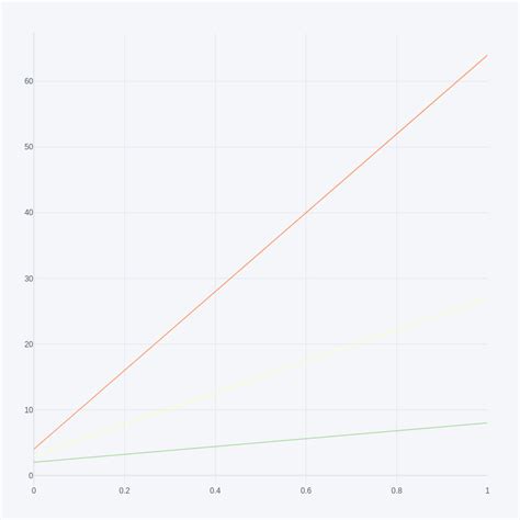 hide legend entries in a plotly figure in python