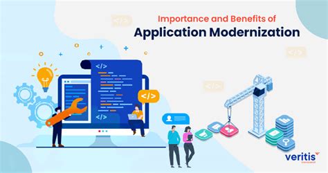 importance and benefits of application modernization