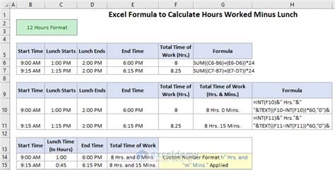 excel formula to calculate hours worked minus lunch exceldemy