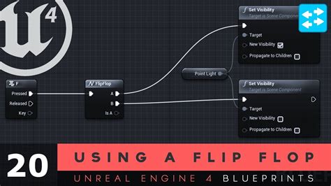 using the flip flop node 20 unreal engine 4 blueprints tutorial series