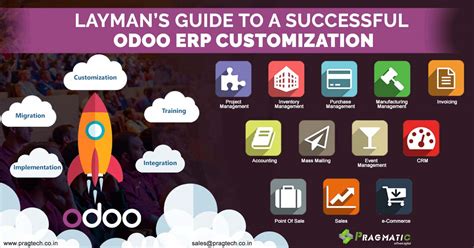 layman s guide to a successful odoo erp customization pragtech blogger