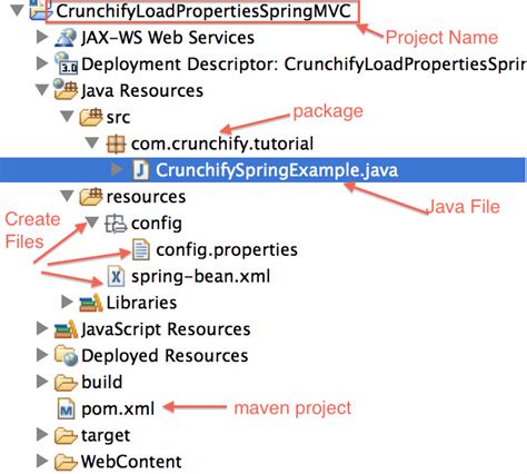 read config properties value using spring singleton scope in your