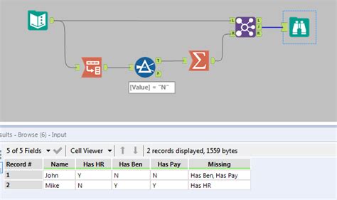 solved how to return field names based on cell values alteryx community