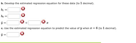 Solved Given Are Five Observations Collected In A Regression