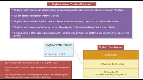 java ee singleton design pattern introduction design