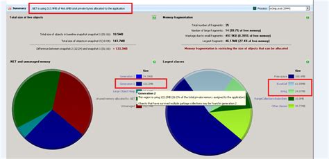 high memory usage when file generated using epplus library