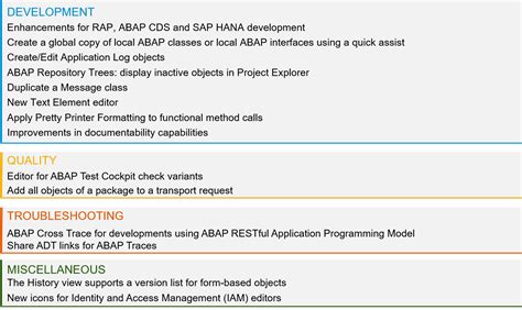 abap platform for sap s 4hana 2021 sap blogs