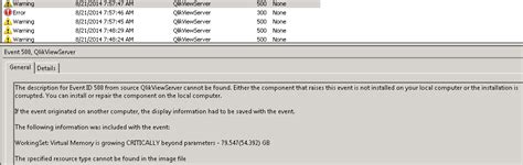 solved qlikview access point url is responding very slowl qlik