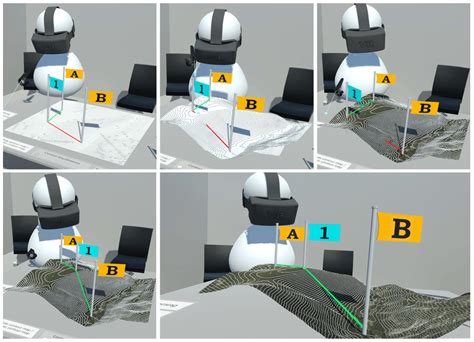 ijgi free full text collaborative immersive virtual environments