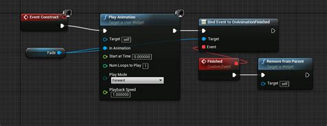 check if umg animation is finished ui epic developer community forums