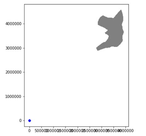 python 3 x geopandas geodata not overlapping shapefile