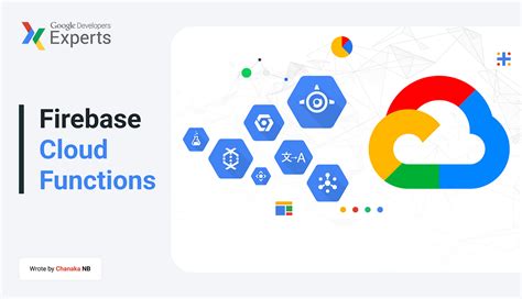 learning gitlab ci with firebase react part 2 by john tucker