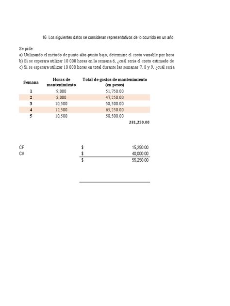 Tarea 16 Costos Semivariables Pdf Enseñanza De Matemática