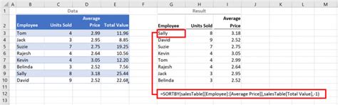 example 2 sortby excel off the grid