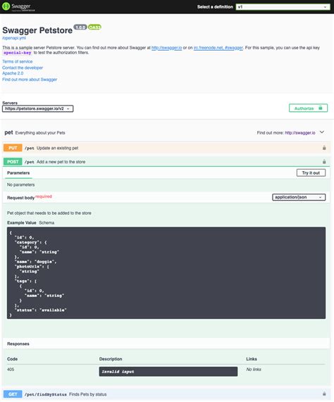 openapi and swagger ui foalts